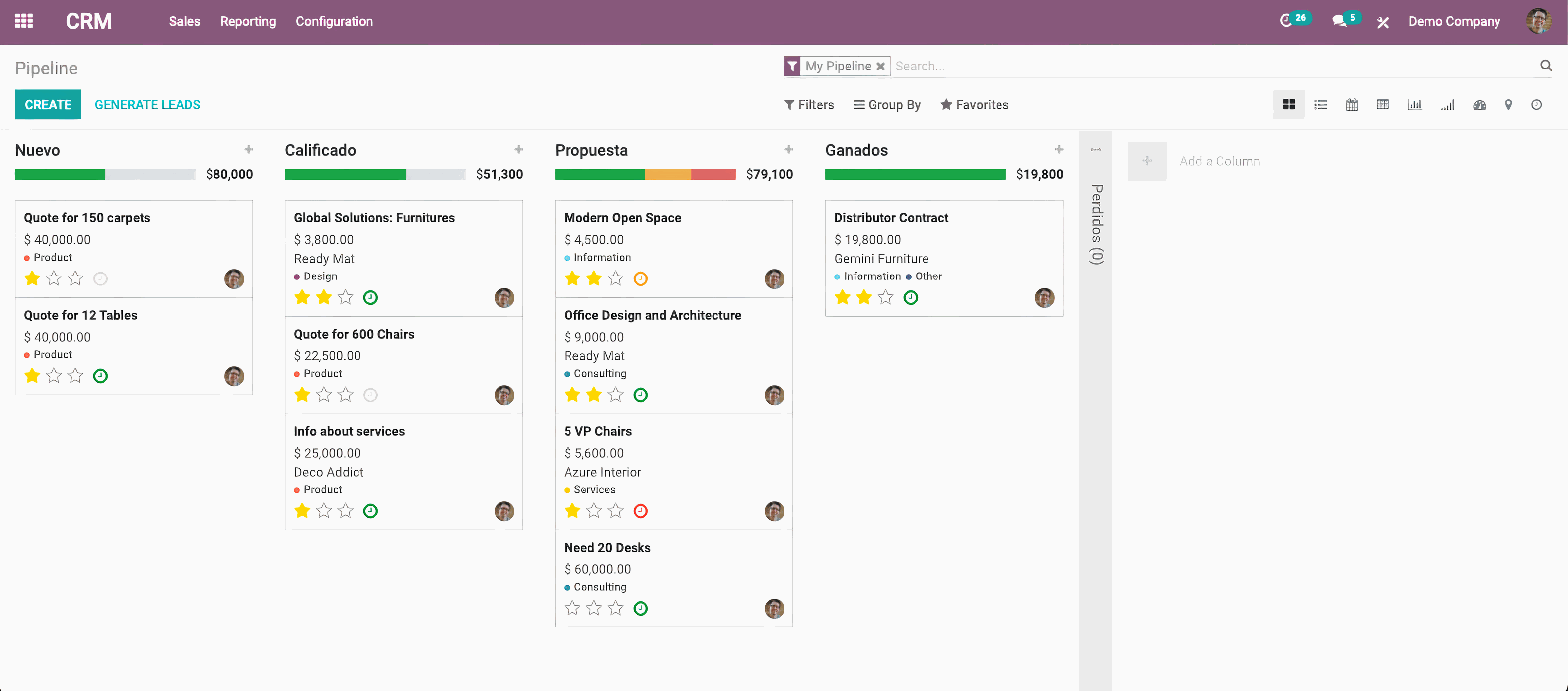 Manage your sales pipeline with Odoo | www.vauxoo.com